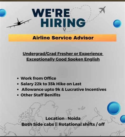 Jaspreet Kaur On Linkedin Interested Candidates Dm