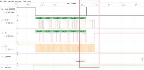Solved S32k148 Spi Transferred Issue With Sdk 403 Nxp Community