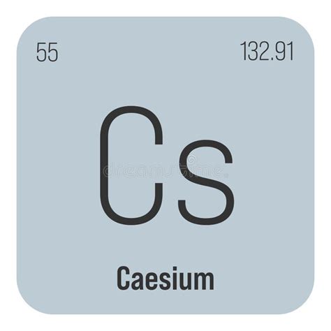 Caesium Cs Periodic Table Element Stock Vector Illustration Of