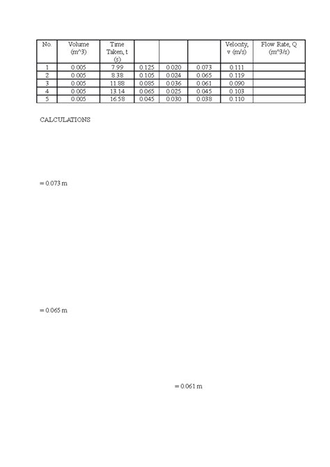 Calculation H2 Engineering Hydrology Hidrologi Kejuruteraan No