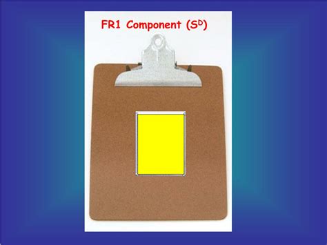 Ppt Schedules Of Reinforcement Chapter 13 Powerpoint Presentation