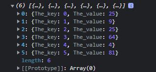 JavaScript S Map Method With Example