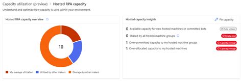 Hosted Process Capacity Utilization Power Automate Microsoft Learn