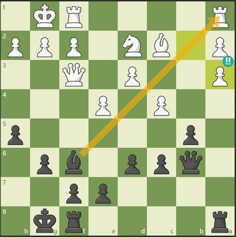 Is Chesscm Stupid Ranarchychess