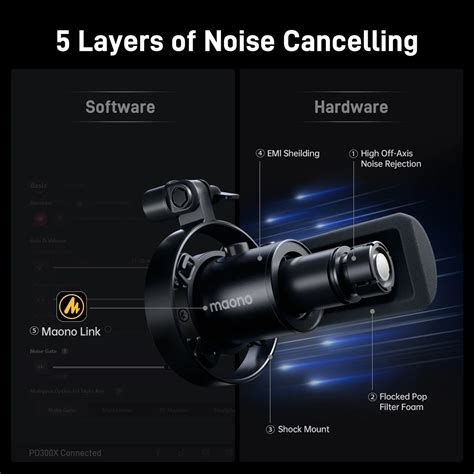 Best Microphone For Streaming Top Usb Xlr Picks From Reddit