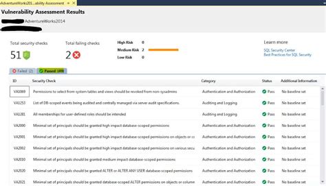 Sql Vulnerability Assessment Sqlservercentral