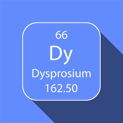 Dysprosium Vectors And Illustrations For Free Download Freepik