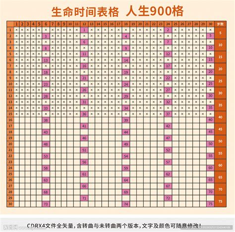 人生 格设计图 其他 广告设计 设计图库 昵图网