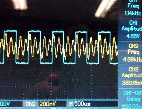 Filter LCR Circuit With Squarewave Input Why Does The Output Take A Decreasing Amplitude