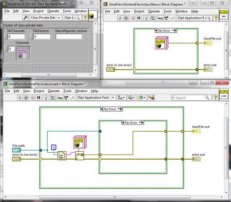 Unflatten Labview Class Works Until Built In Application Object