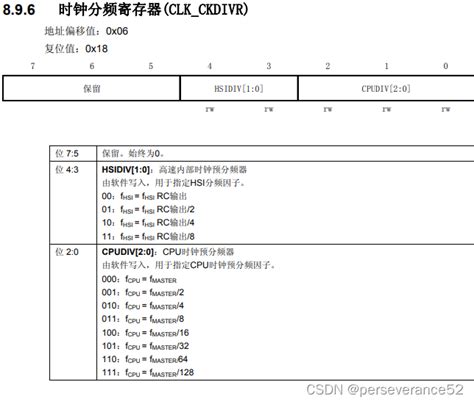 Stm8s系列基于stvd标准库外设库开发,pwm输出实现led呼吸灯效果stm8呼吸灯程序 Csdn博客 Stm8s系列基于stvd标准库外设库开发,pwm输出实现led呼吸灯效果stm8呼吸灯程序 Csdn博客
