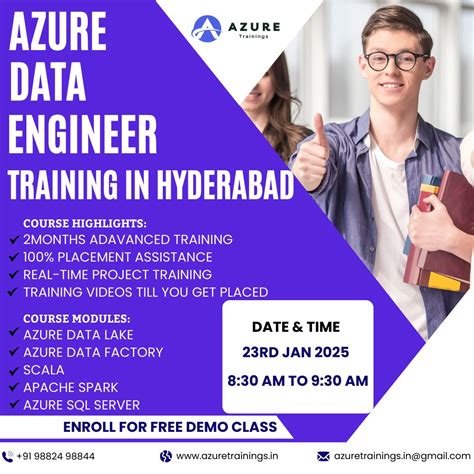 Azure Trainings On Linkedin Azuredataengineer Azuretraining