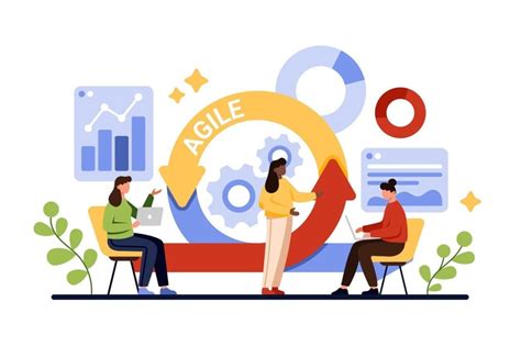 Agile Methodology Principles Tools And Step By Step Guide For Teams