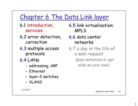 Ppt Chapter 6 The Data Link Layer 61 Introduction 65 Link