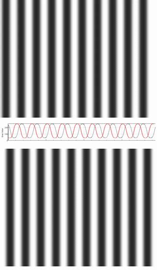 What Is Structured Light Imaging Roboticstomorrow