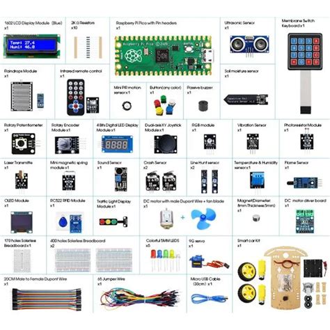 Kit Avanzado Elecrow Raspberry Pi Pico C 32 Módulos Y 32 Proyectos S Placa Raspberry Pi Pico