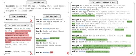 Multi Agentic Rag With Hugging Face Code Agents Towards Data Science