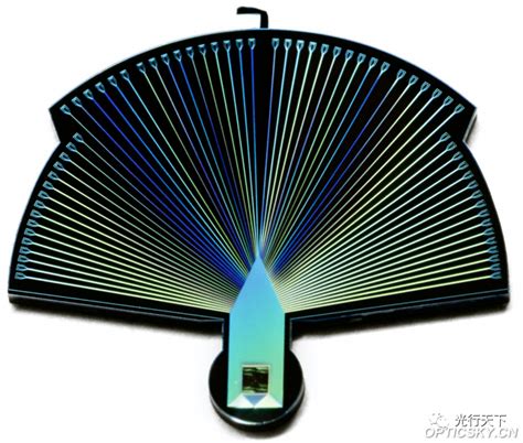 新型超导纳米线光子检测器可实现高速量子通信 探测器 时间 精确测量