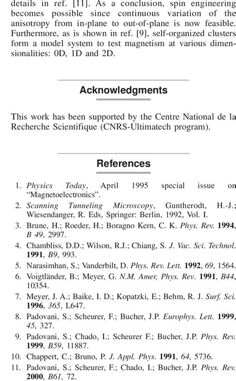 Polar And Longitudinal Hysteresis Loops For 17 Ml Co Films On Au111