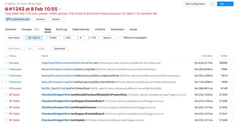 Teamcity Cloud Managed Continuous Integration By Jetbrains