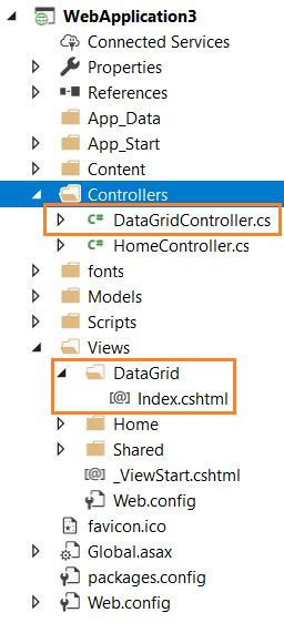 Scaffolding Controls In Asp Net Mvc Syncfusion Blogs