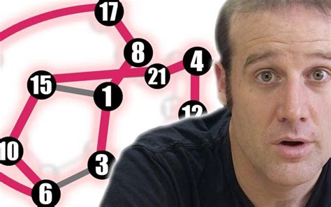 Square Sum Problem — Numberphile