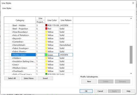 when upgrading from revit 2019 to revit 2021 all hidden lines are