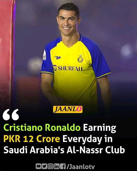Sadhik Pathan On Linkedin Cristianoronaldo Cristianoronaldo