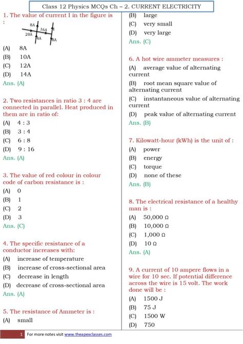 Class 12 Physics MCQs In English PDF APEX CLASSES