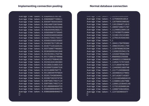 Connection Pooling In Jamstack Apps With Postgresql Logrocket Blog