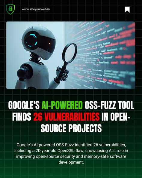 Safeyourweb On Linkedin Key Safeyourweb Cybersecurity Hacking Zeroday Tech