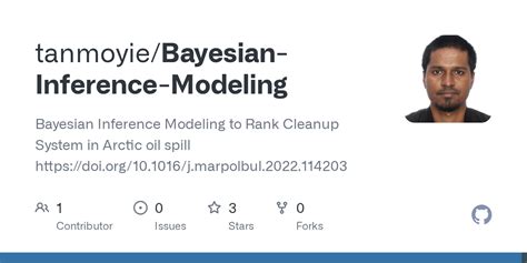 Bayesian Inference Modelingmachine Learning Project Presentation Bayesian Inference Modelpdf