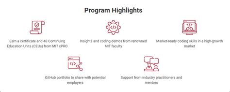 Best Web Development Bootcamps To Sharpen Your Skills