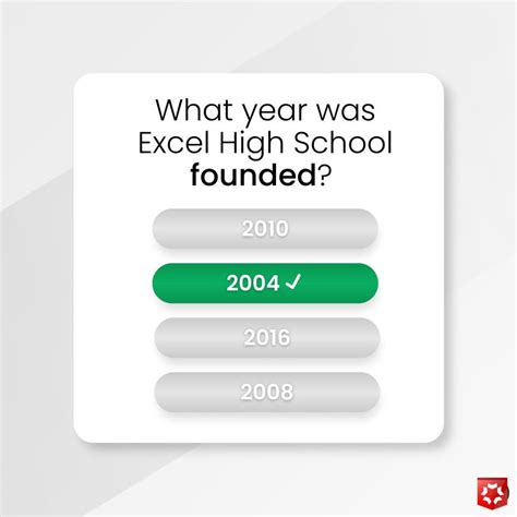 What Year Was Excel High School Founded Excel High School Posted On