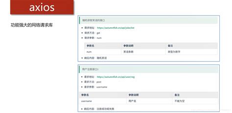 Vue之axios基本使用
