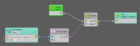 Fsm And Dashing Unity Engine Unity Discussions