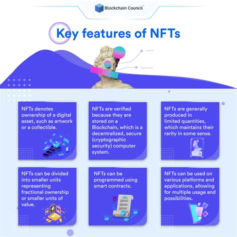 Nft Guide 2026 Blockchain Council