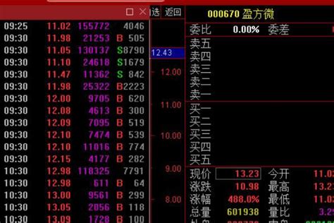停牌2年多！盈方微重返a股市场 2次临停 暴涨近500％ 知乎