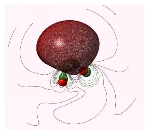 Tio2 Single Molecule Charge Distributions In Frontiers Orbitals The
