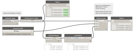 exporting schedule to text file excel developers dynamo