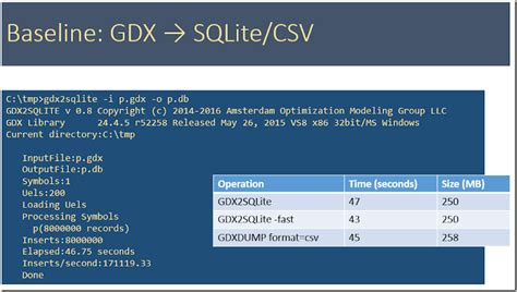 Yet Another Math Programming Consultant Experiments Writing Rdata Files