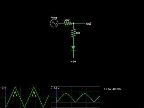 Waveform Clipper Online Circuit Simulator