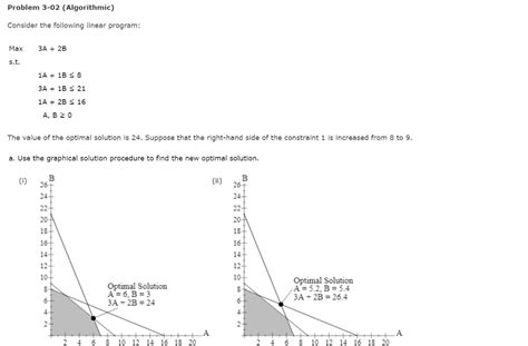 solved problem 3 02 algorithmic consider the following