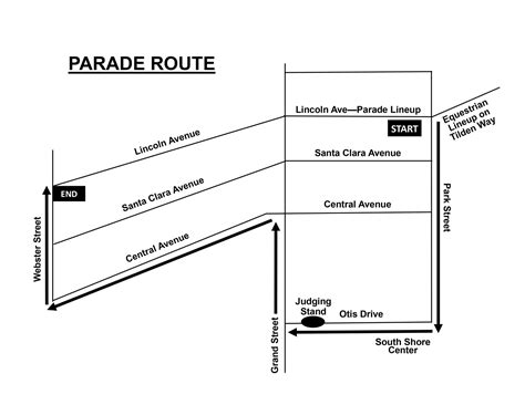 Are You Ready For The Fourth Of July Parade