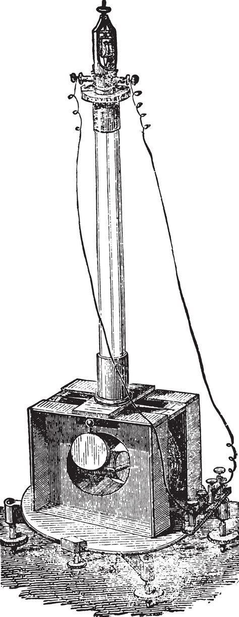 Electrodynamometer By Weber Vintage Engraving 35074447 Vector Art At Vecteezy Electrodynamometer By Weber Vintage Engraving 35074447 Vector Art At Vecteezy