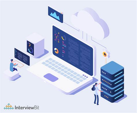 Cloud Computing Projects With Source Code InterviewBit