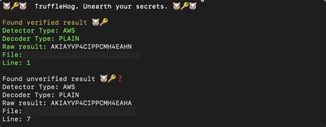 4500 Of The Top 1 Million Websites Leaked Source Code Secrets Truffle Security Co