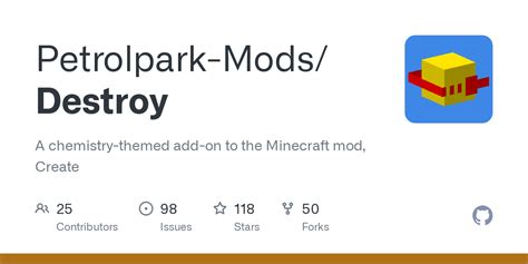 Actions · Petrolparkdestroy · Github