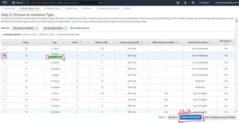 Deploy Ml Model In Aws Ec2 Complete No Step Missed Guide Machine