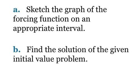 Solved A Sketch The Graph Of The Forcing Function On An